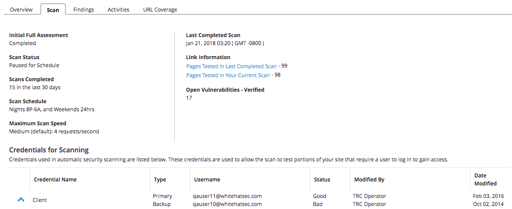 Asset Details Site Scan Tab Whitehat Security Docs